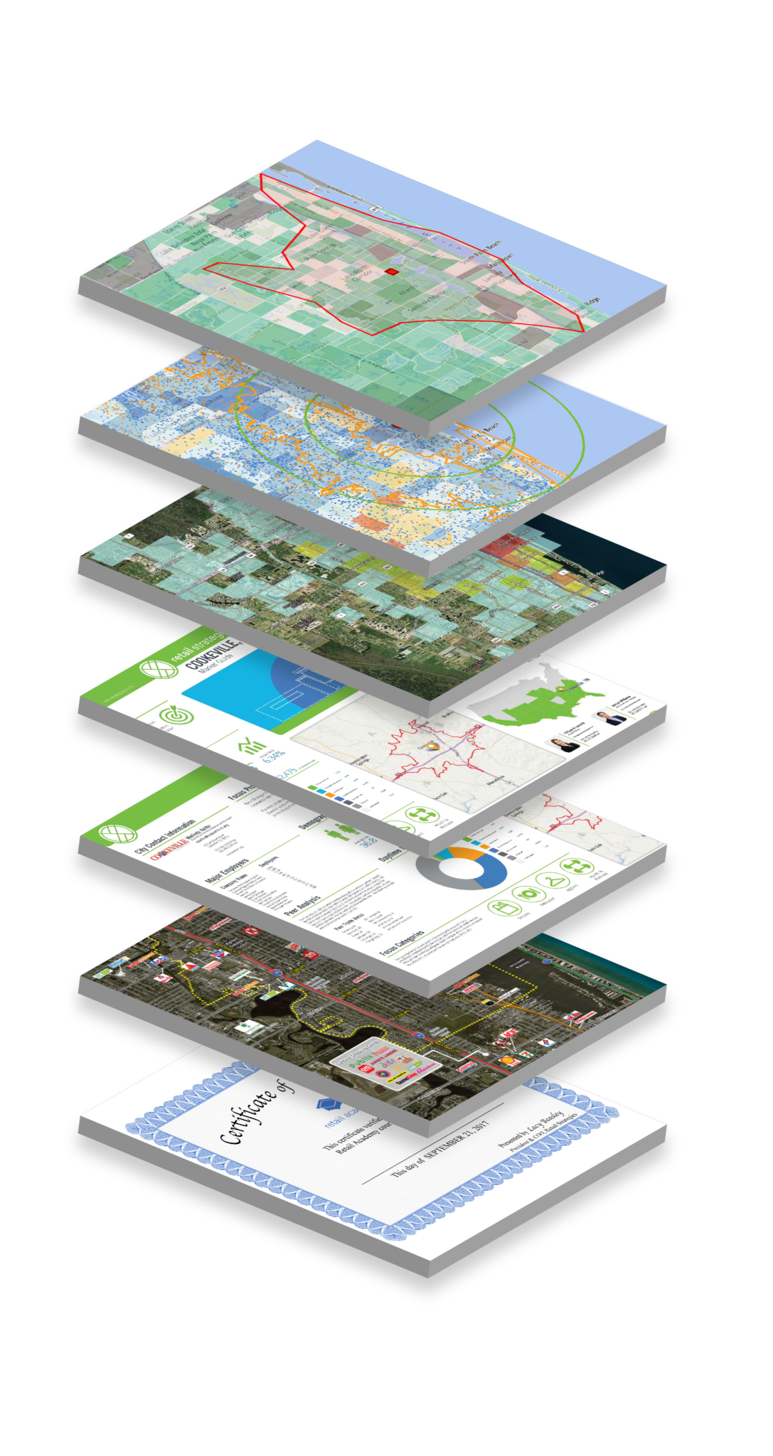 Retail Academy - Retail Strategies