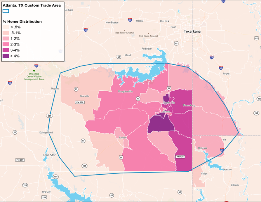 Retail Academy - Retail Strategies